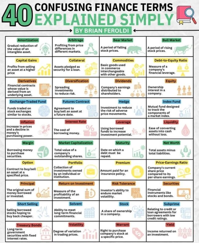 Money Scripts | Buy and Hold & Disconnecting - Compass Ion Advisors